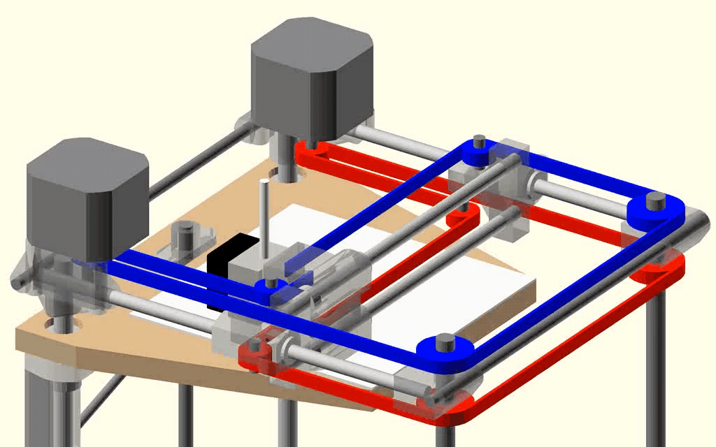 開源CoreXY 3D列印機比較：Rat Rig V.S Voron - 托思創新 ToseyInnovation